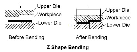 Common Bending Dies - 宁波蓝豪